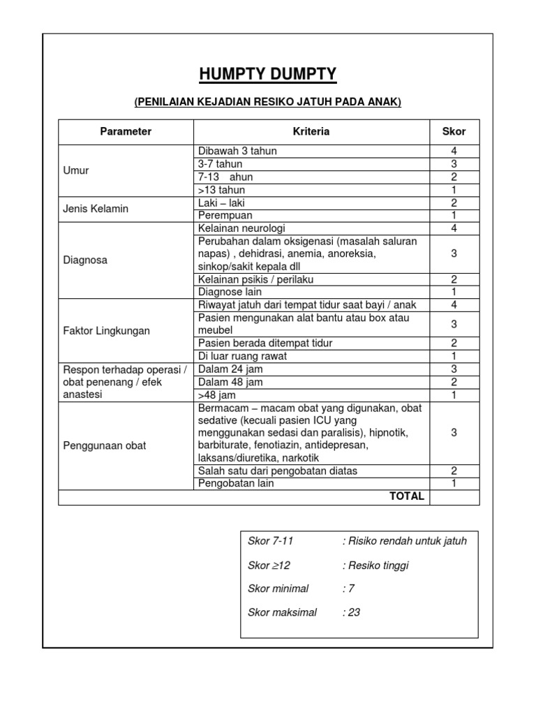Humpty Dumpty Score | PDF