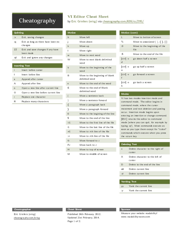 VI Editor Cheat Sheet: by Via | PDF | Cursor (User Interface) | Text