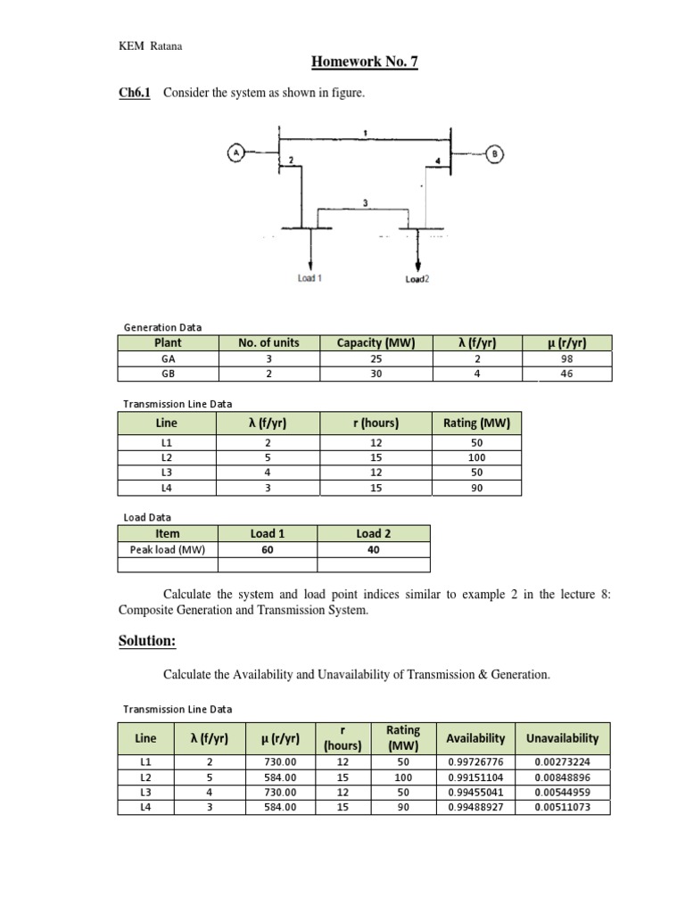 Generation Reliability Home Work | PDF | Kilowatt Hour | Renewable Energy