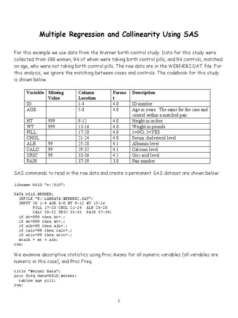Multiple Linear Regression And Checking For Collinearity Using Sas