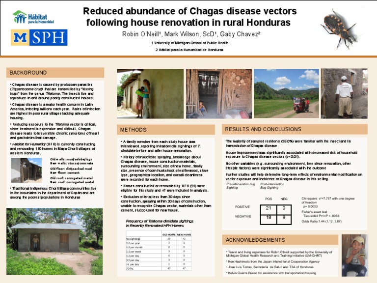 EPID 658 Poster 2009 - Chagas Disease in Honduras | PDF | Epidemiology ...