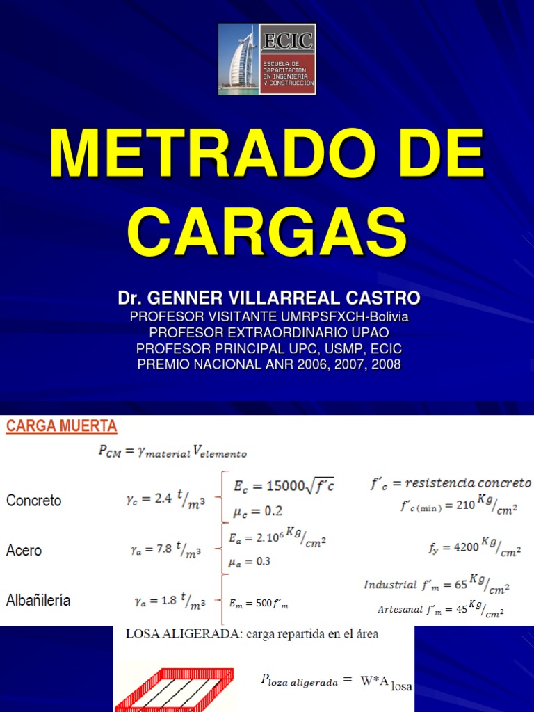 Metrado de Cargas | PDF