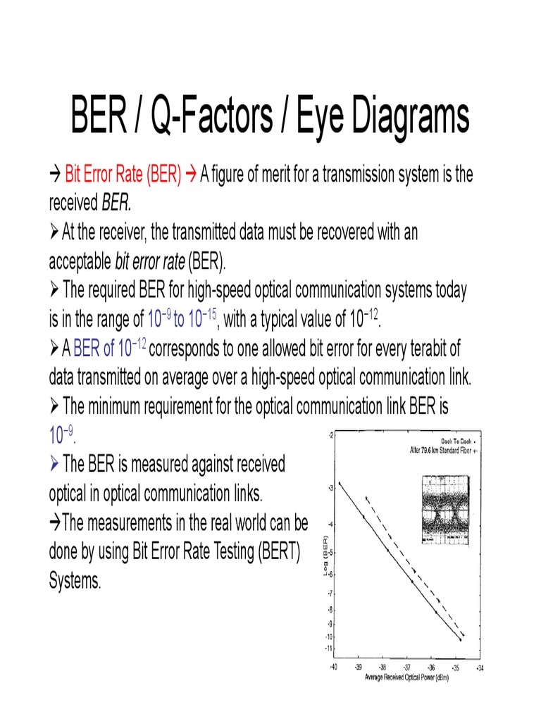BER, Q-Factor, and Eye Diagrams Explained | PDF | Errors And Residuals ...