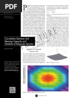 Astm c1583 | PDF