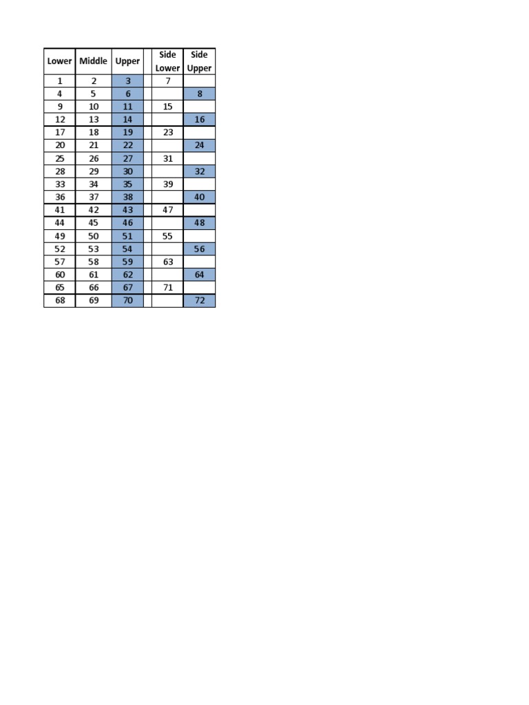 Train Seating Arrangement | PDF