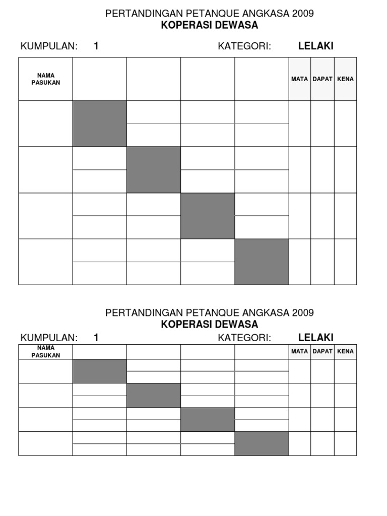 Carta Pert Petangue (KOSONG) | PDF