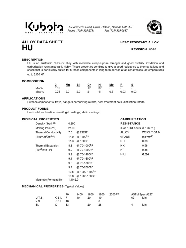 Heat Resistant Alloy HU Data Sheet | PDF | Alloy | Hydrogen
