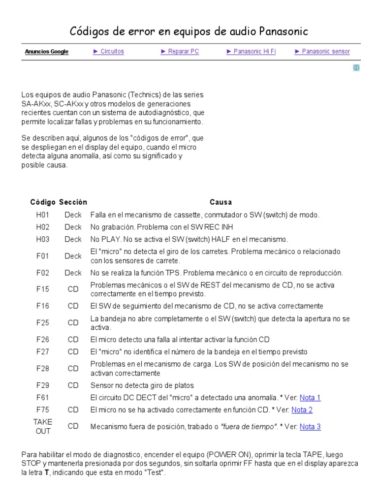 Códigos de Error de Equipos Panasonic | PDF | voltaje | Disco compacto