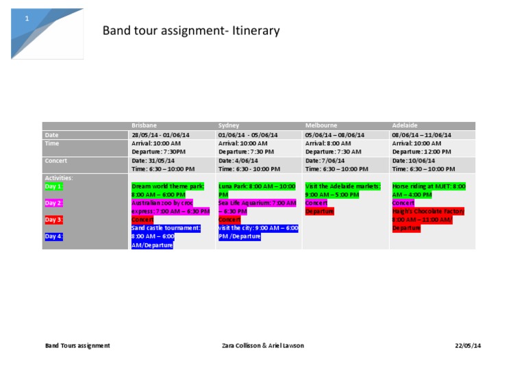 Band Tour Itinerary: Australia 2014 | PDF | Art