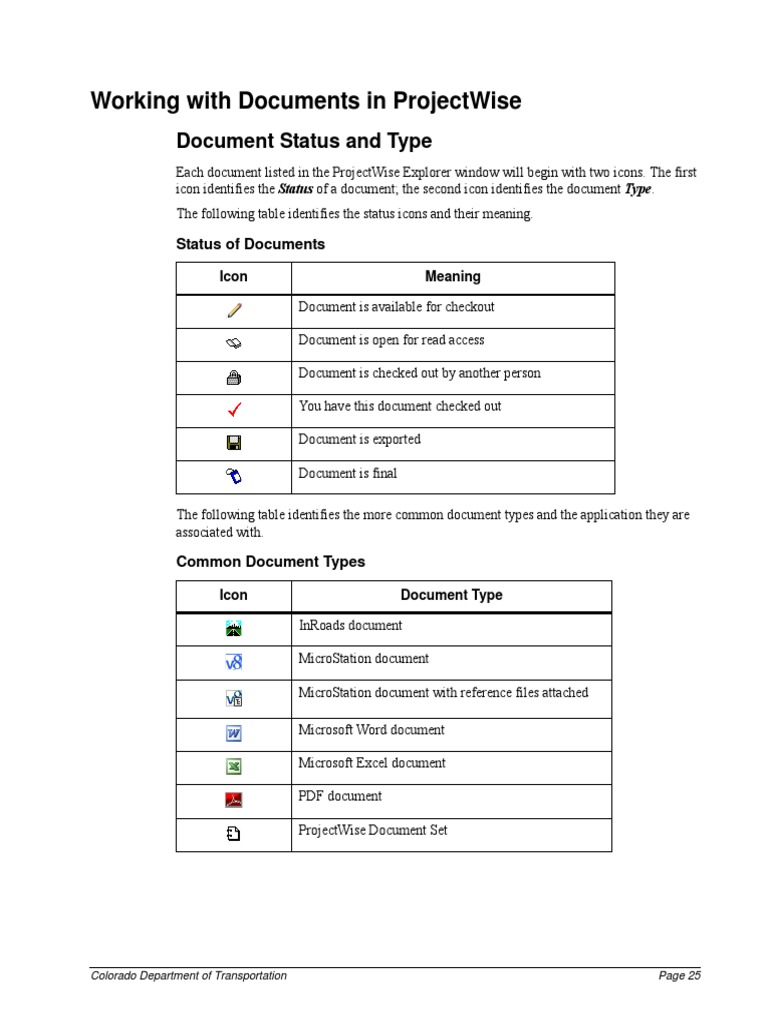 04 Working With Documents in ProjectWise | Icon (Computing) | Dialog Box