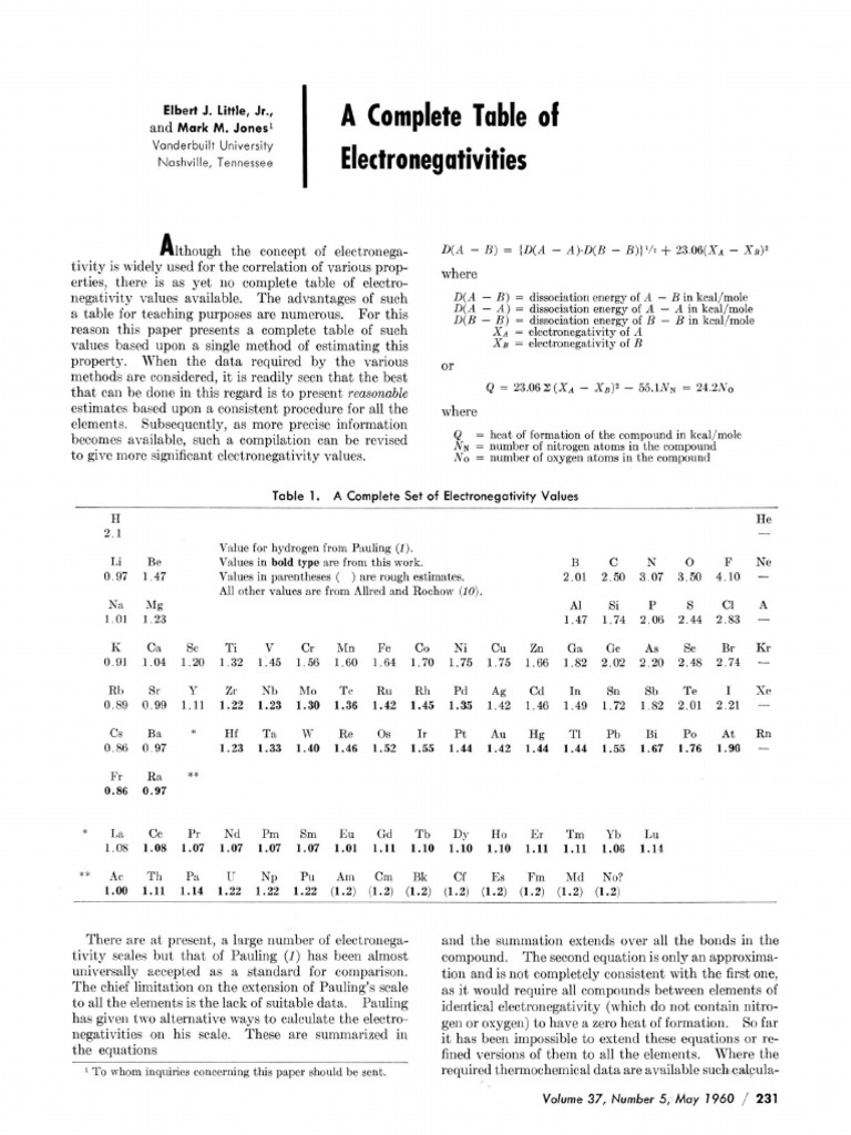 A Complete Table of Electronegativities | PDF | Covalent Bond ...
