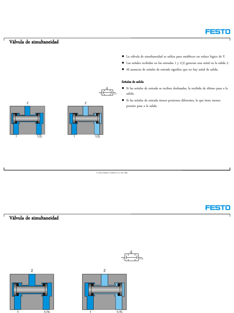 Valvula de Simultaneidad | PDF | Métodos y materiales de enseñanza