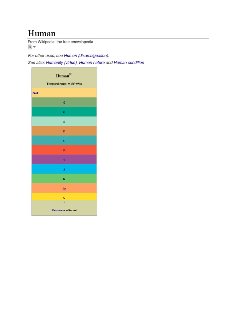 Human: Human (Disambiguation) Humanity (Virtue) Human Nature Human ...