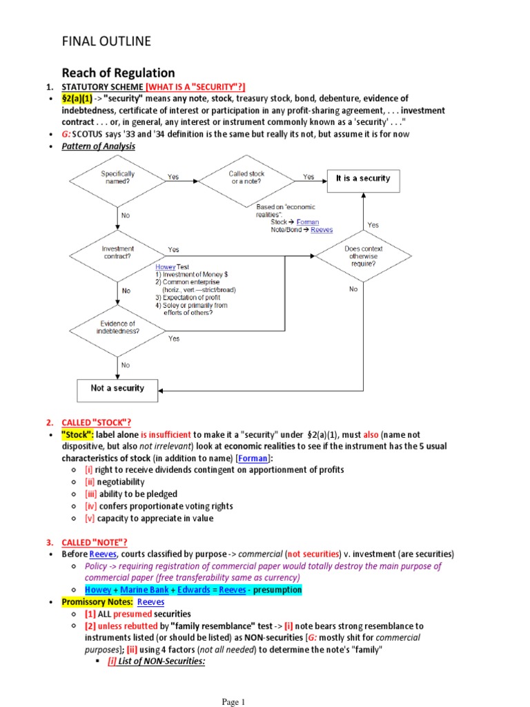 PRINTED - Sec. Reg. Outline - GW Prof. Gabaldon 2012 - Text Soderquist ...