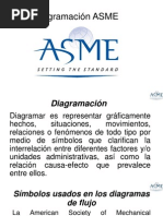 Símbolos y Diagramas ASME | PDF | Ingeniería | Informática y tecnología ...