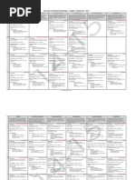 PYP Programme of Inquiry Samples | PDF | Idea | Human