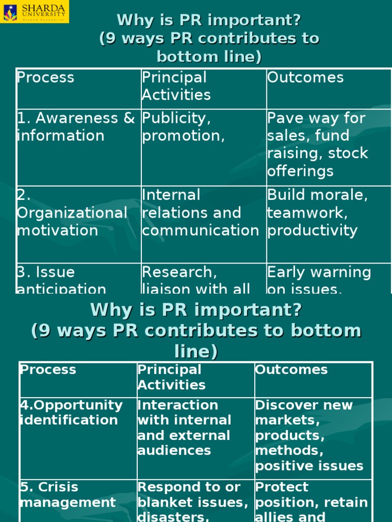 9 Key Benefits of Public Relations | PDF