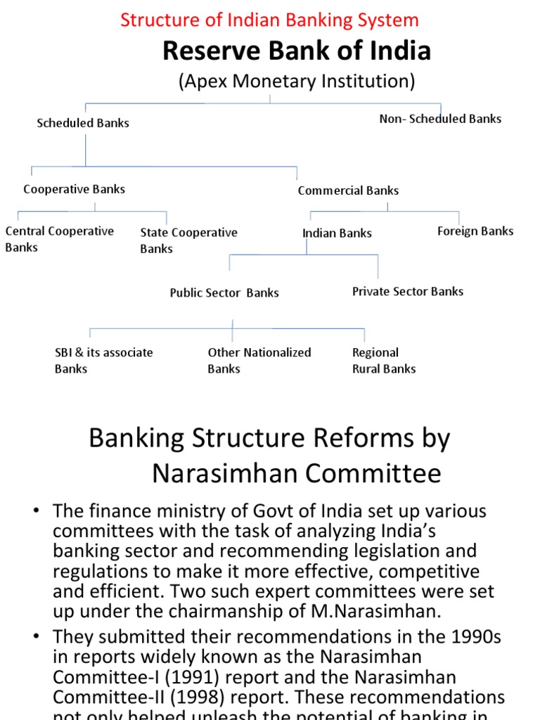 Structure of Indian Banking System | PDF | Reserve Bank Of India ...