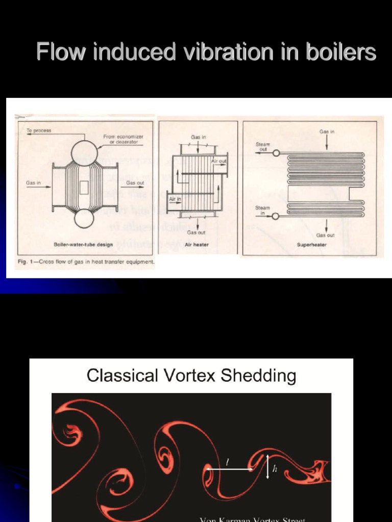 Flow Induced Vibration in Boilers | PDF