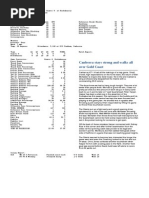 Reprap G Code CheatSheet | PDF