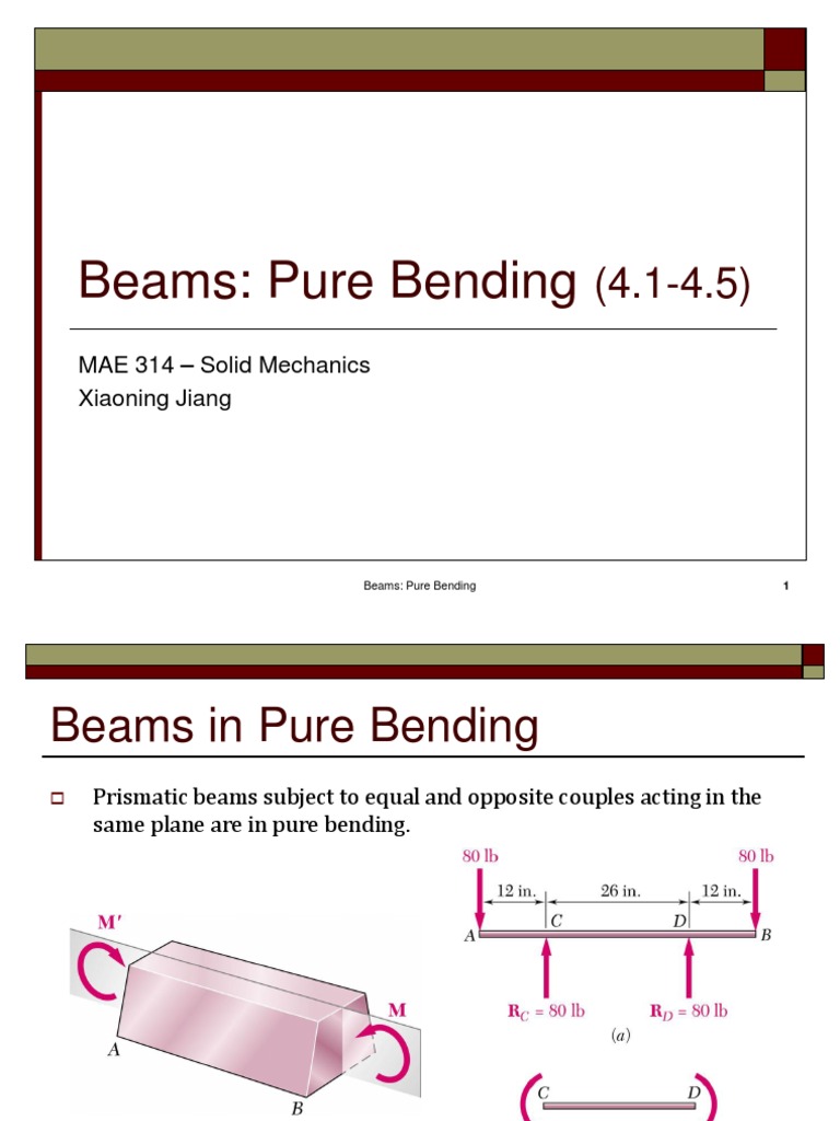 Beam Pure Bending | Bending | Beam (Structure)