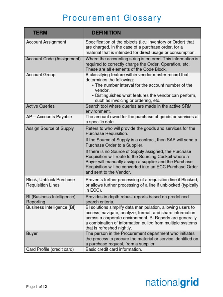 Procurement Glossary Terms | PDF | Procurement | Business Process