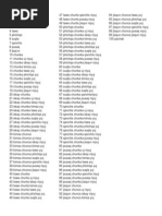 Los Números Del 1 Al 100 en Quechua | PDF