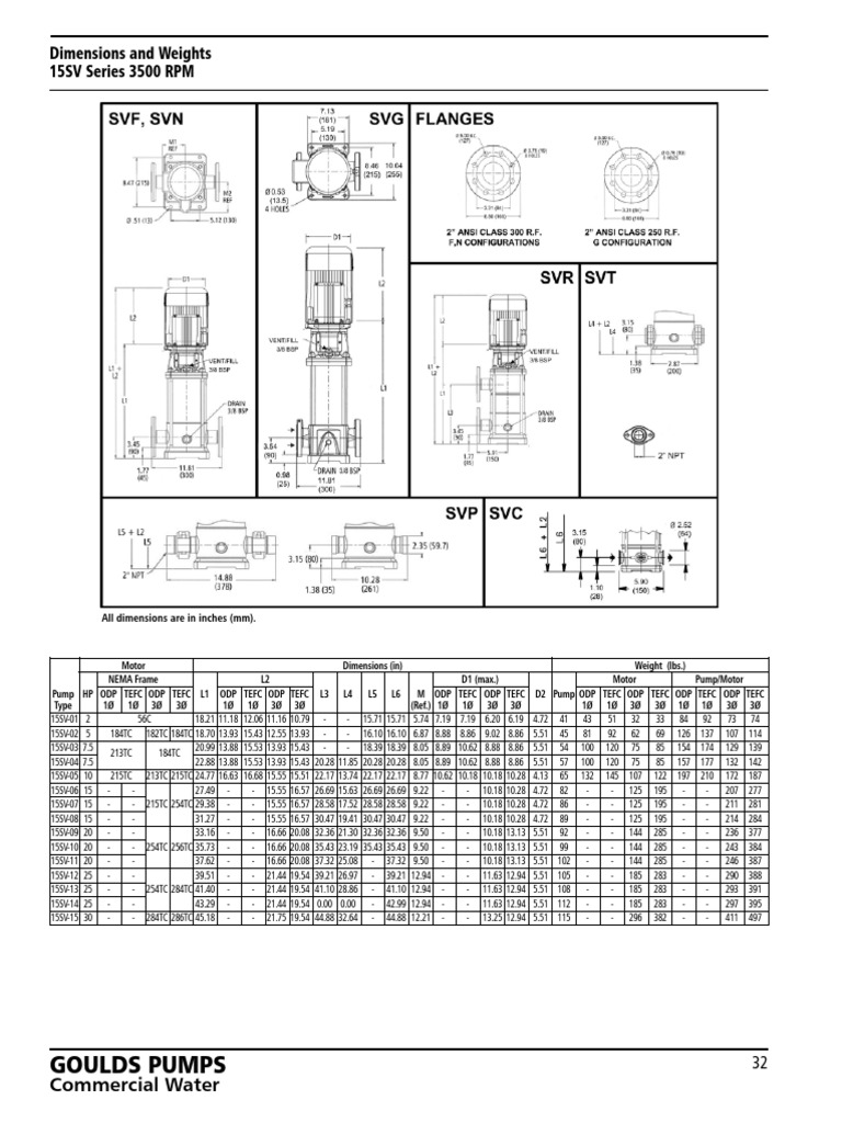 Goulds Pumps: Dimensions and Weights 15SV Series 3500 RPM | PDF