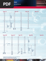 Webforge Handrails | PDF | Galvanization | Pipe (Fluid Conveyance)