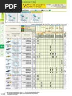 Comprehensive Insert Grade Chart | PDF | Metals | Economic Sectors