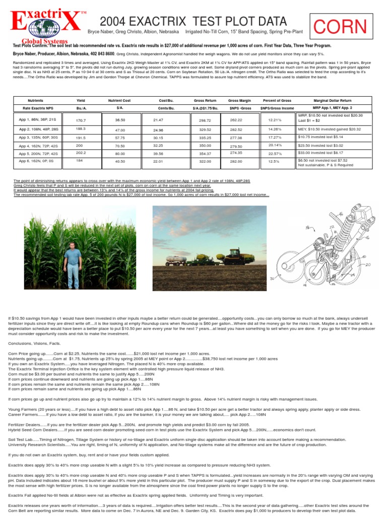 2004 Exactrix Test Plot Data | PDF | Agriculture | Agronomy