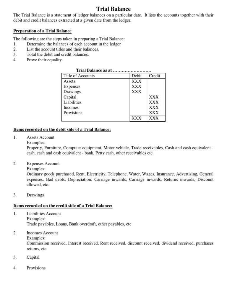 Trial Balance | Debits And Credits | Expense