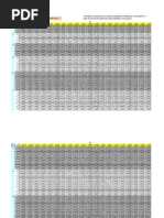 Tabel Ronald E. Walpole 9th Ed | PDF | Mathematical And Quantitative ...