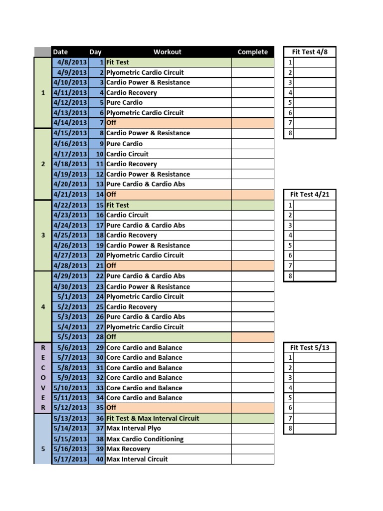 Insanity Spreadsheet | PDF | Self-Improvement