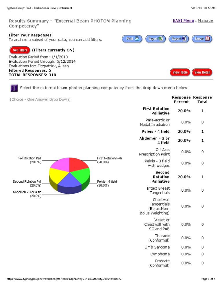 Dosimetry - Clinical Practicum 1 Comp Eval | PDF | Medicine | Health Treatment