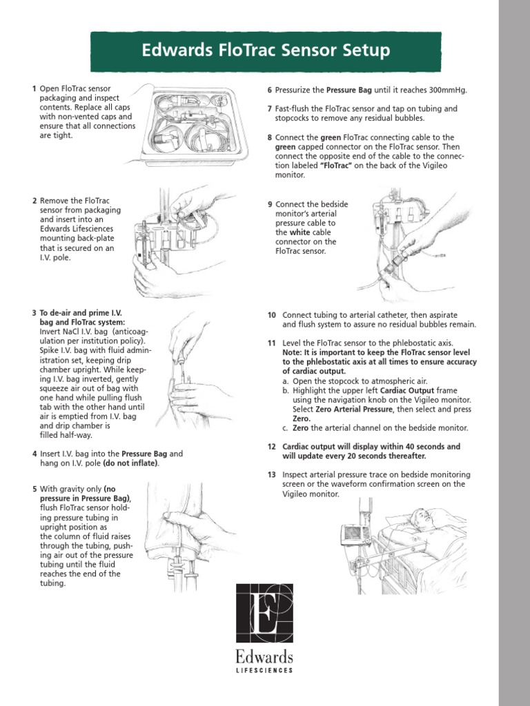 Vigileo Modo de Uso | Intravenous Therapy | Computer Monitor