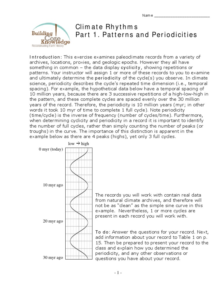 Cycles Student Aug10 09 | PDF | Earth | Earth Sciences