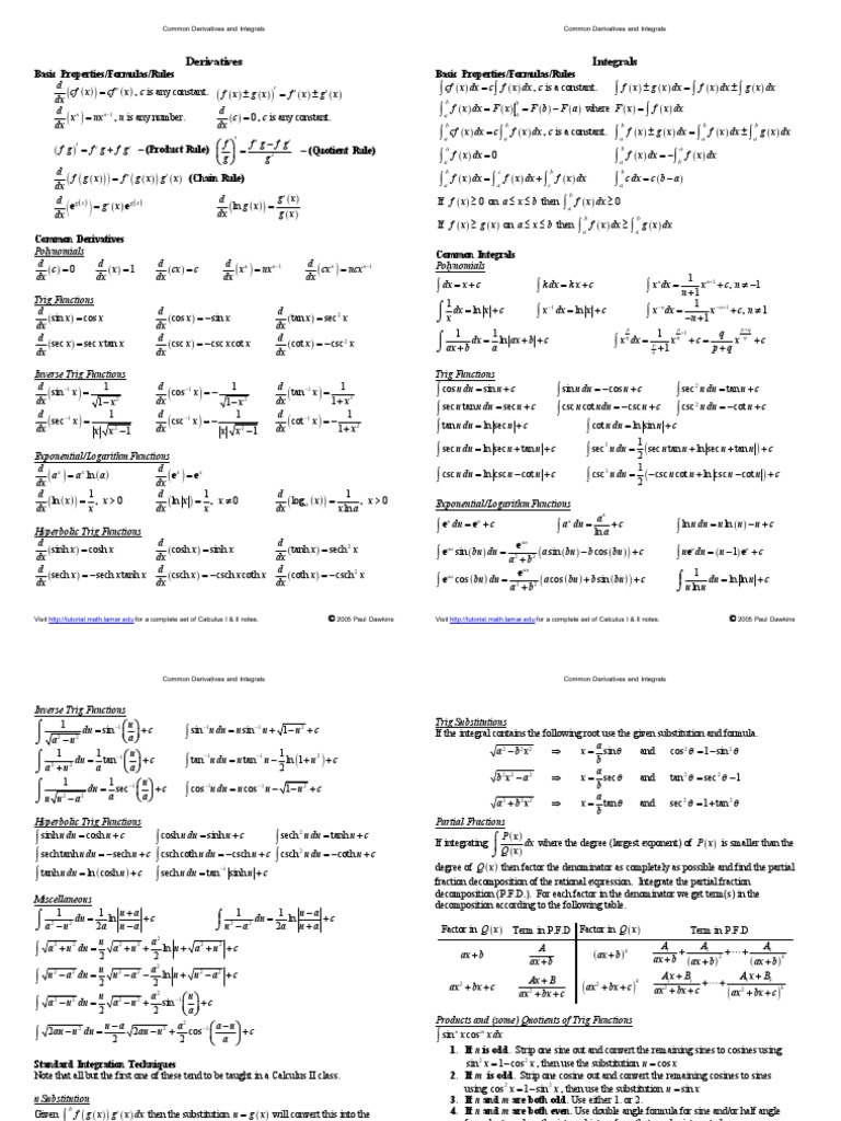 Derivative/Integral Cheat Sheet (2 Pages) | PDF | Trigonometric Functions | Sine