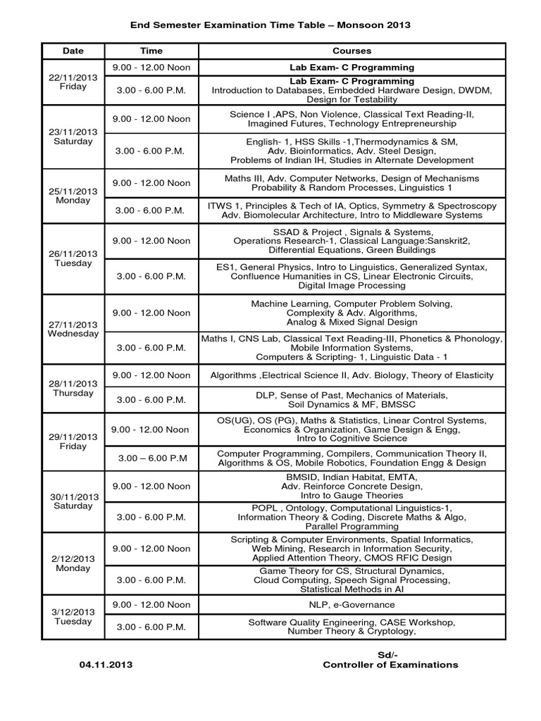 End Semester Examination Time Table - Monsoon 2013: Date Time Courses ...