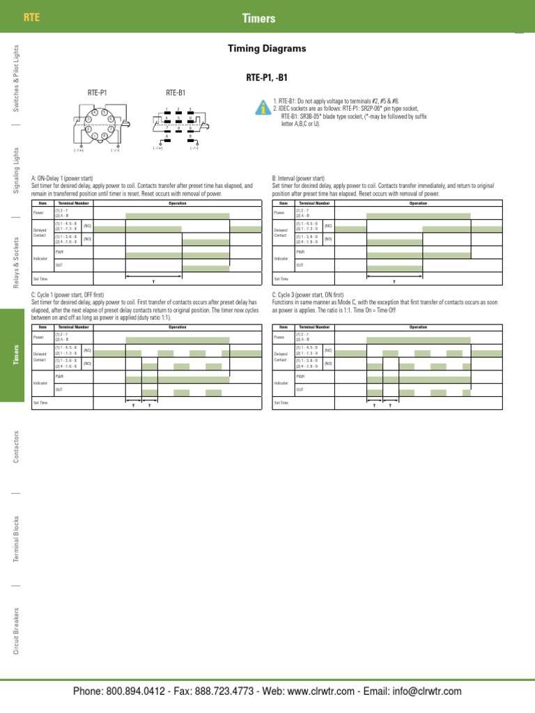 Timing Diagram Timers Cycle Pdf Timer Electrical Equipment