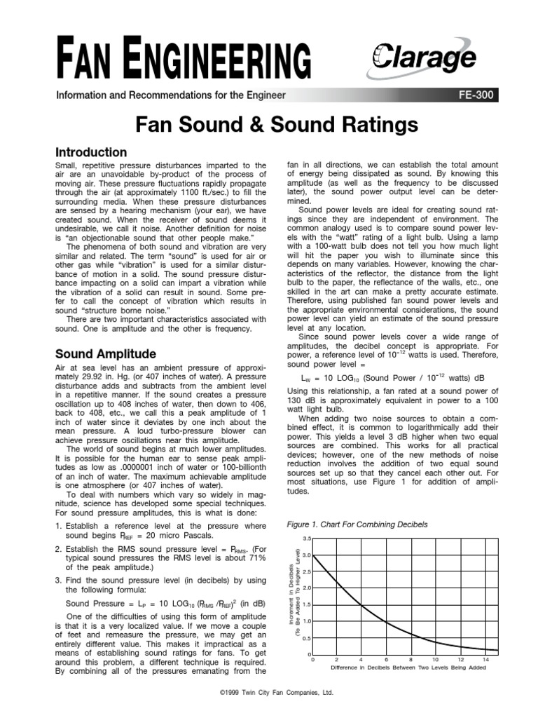 Fan Sound Sound Ratings Fe 300 | PDF | Sound | Power (Physics)