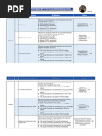The Local Development Investment Program (LDIP) : - The Main ...