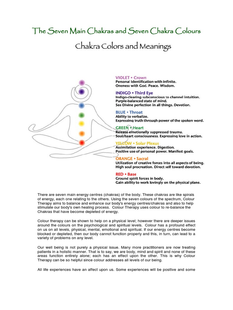 Seven Chakras and Their Colors Explained | PDF | Self-Improvement