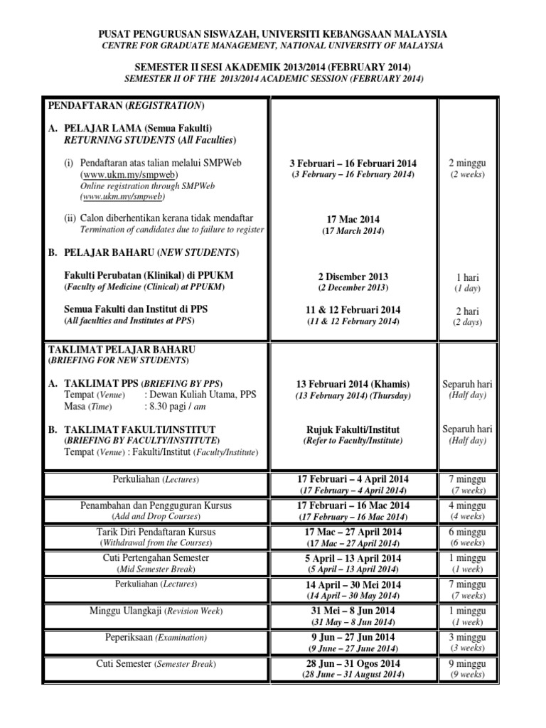 UKM Graduate Registration Guide 2014 | PDF | Career & Growth