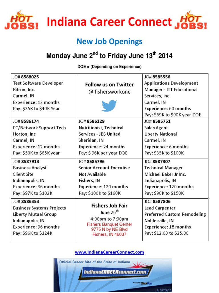 Indiana Career Connect: New Job Openings | PDF | Indianapolis ...