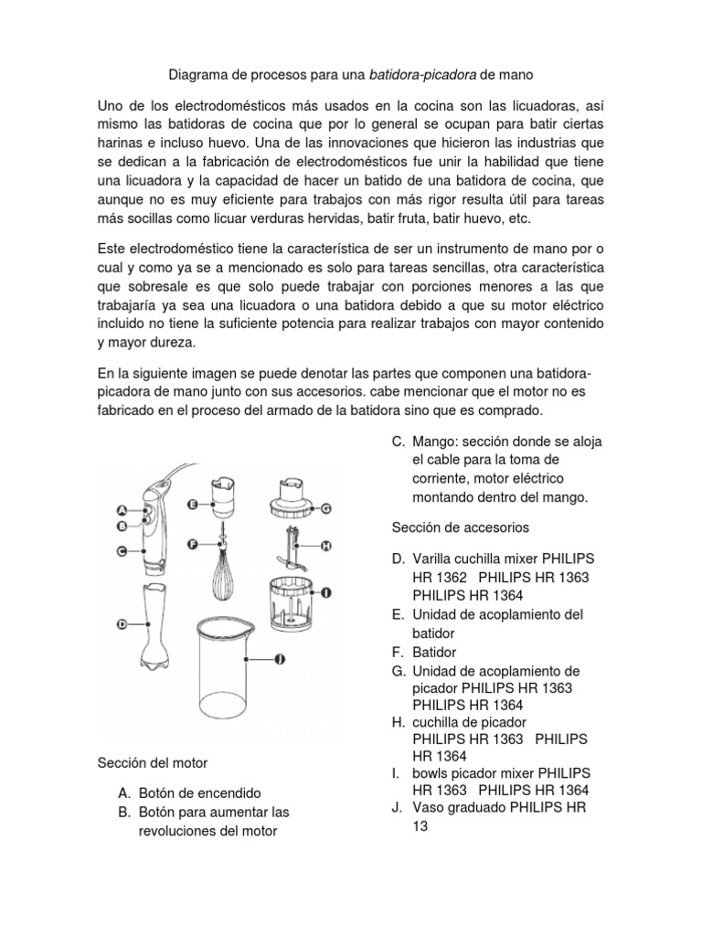 Diagrama de partes de batidora manual | PDF | Mezclador (Cocinar) | Science