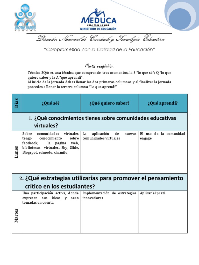 Modelo Sqa | PDF | Aprendizaje | Plan de estudios
