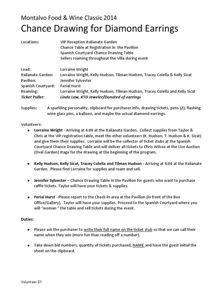 FW 2014: Chance Drawing | PDF | Leisure