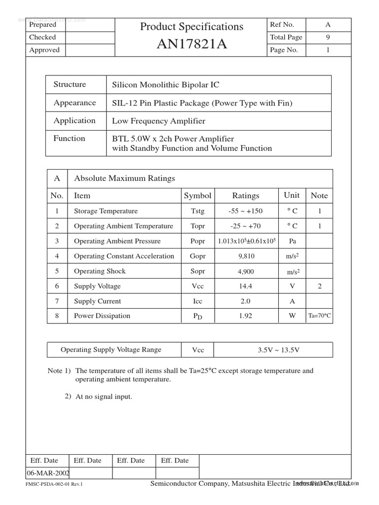 AN17821A | PDF | Amplifier | Electrical Components