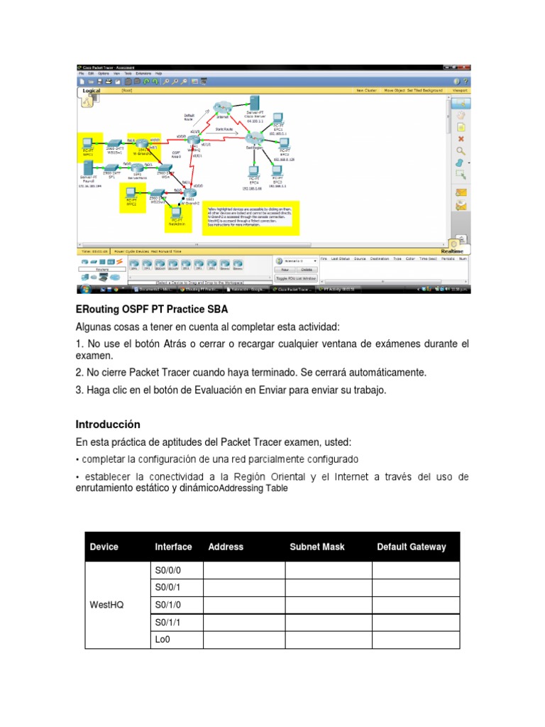 Erouting Ospf Pt Practice Sba Traducido Pdf Enrutador Computación